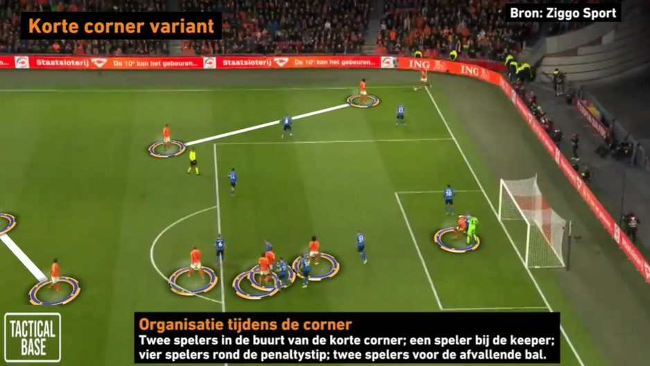 Korte corner variant: Nederland 1 - Tactical Base