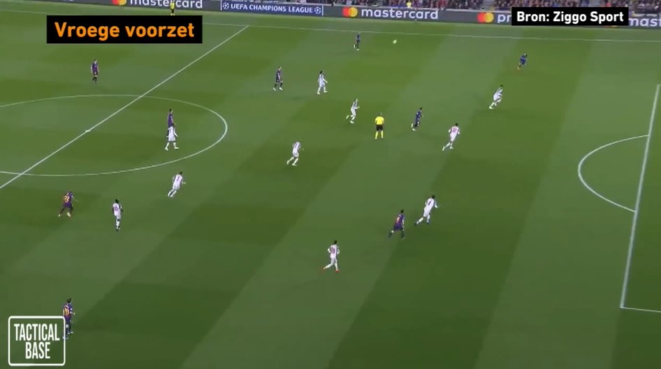 Vroege voorzet: FC Barcelona 1 - Tactical Base