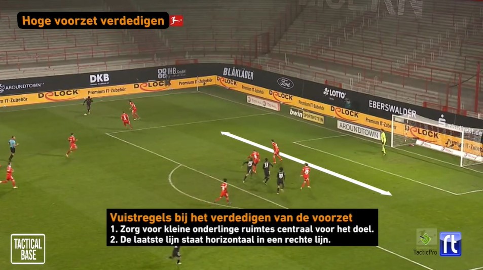 Voorzet verdedigen: Union Berlin 1 - Tactical Base