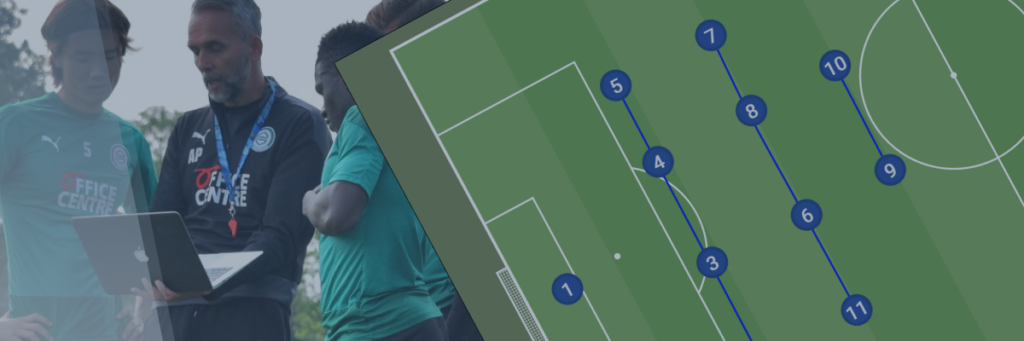 Spelen vanuit een 4-4-2 / 4-2-2-2 formatie - Tactical Base