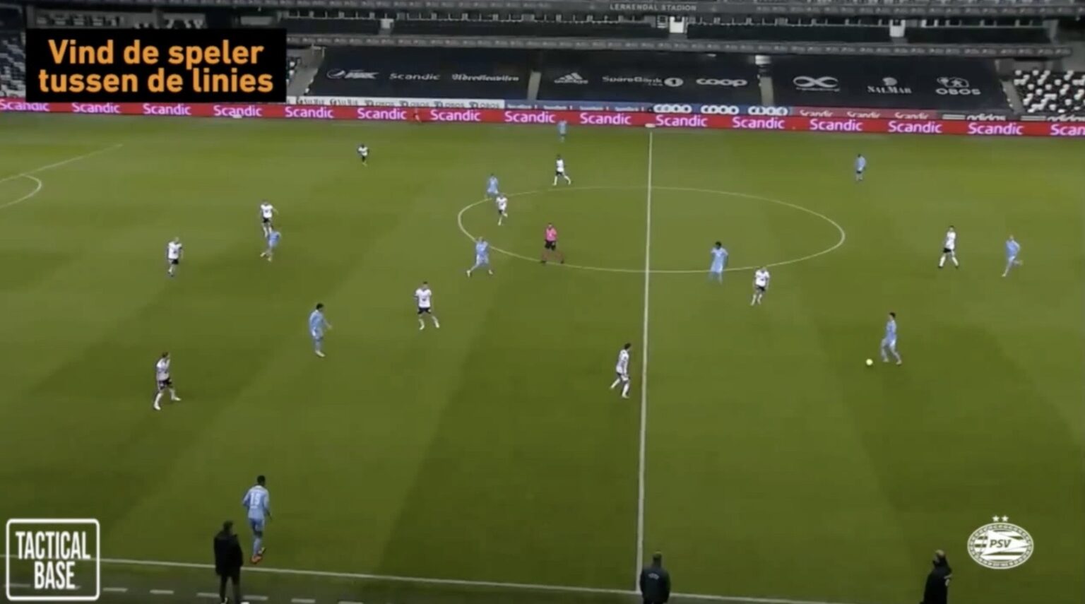 Spelen vanuit een 4-4-2 / 4-2-2-2 formatie - Tactical Base