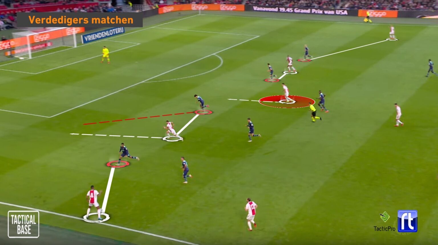 Spelen vanuit een 4-4-2 / 4-2-2-2 formatie - Tactical Base